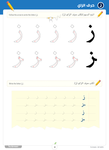 Arabic Alphabet Letter Zaay – Lisan Arabi